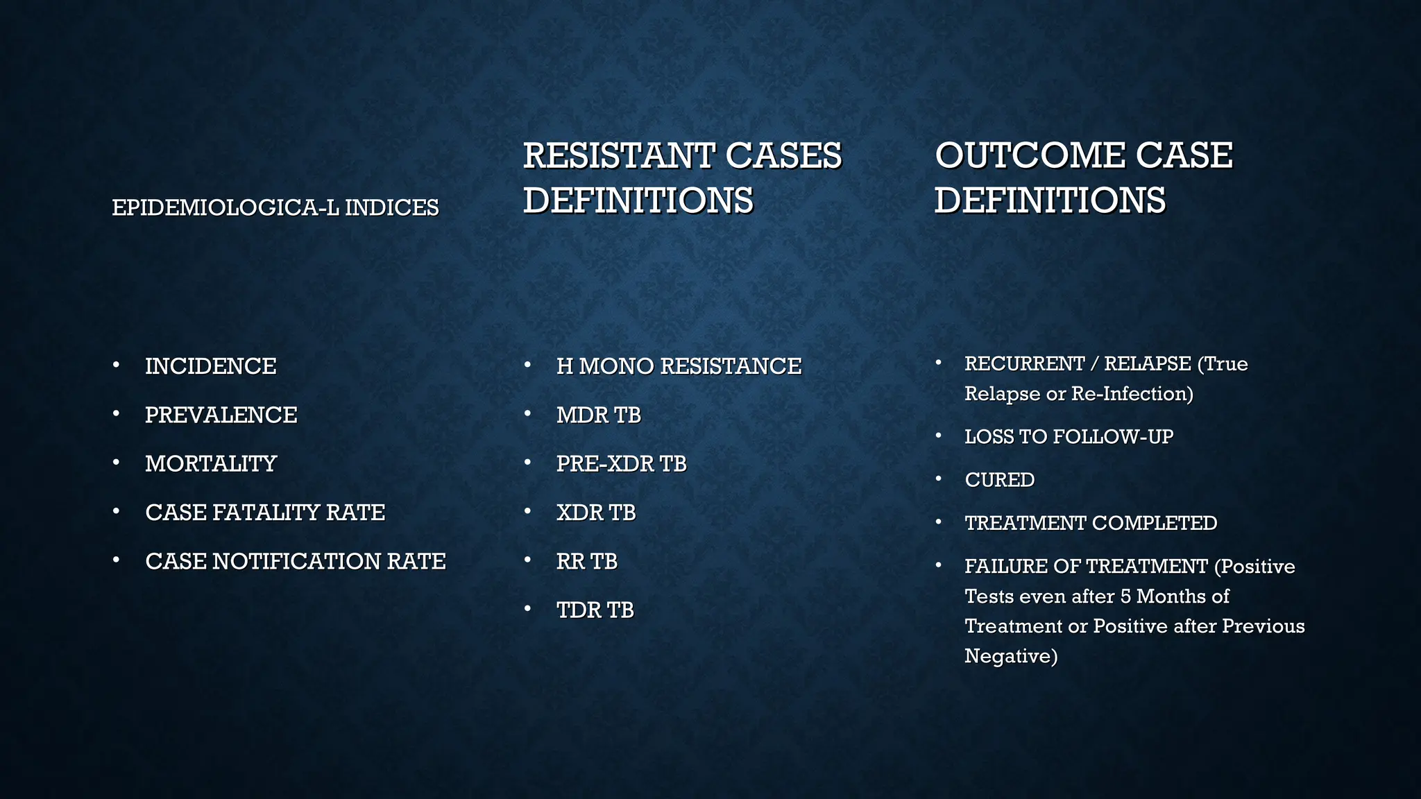 TUBERCULOSIS All latest guidelines as per NTEP. | PPT