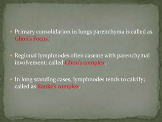 Tuberculosis- Oral Pathology | PPTX