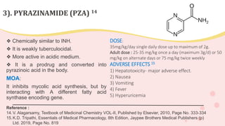 Tuberculosis chemotherapy (1) (1) (1) | PPTX | Infectious Diseases ...
