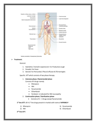 Pulmonary Tuberculosis | PDF