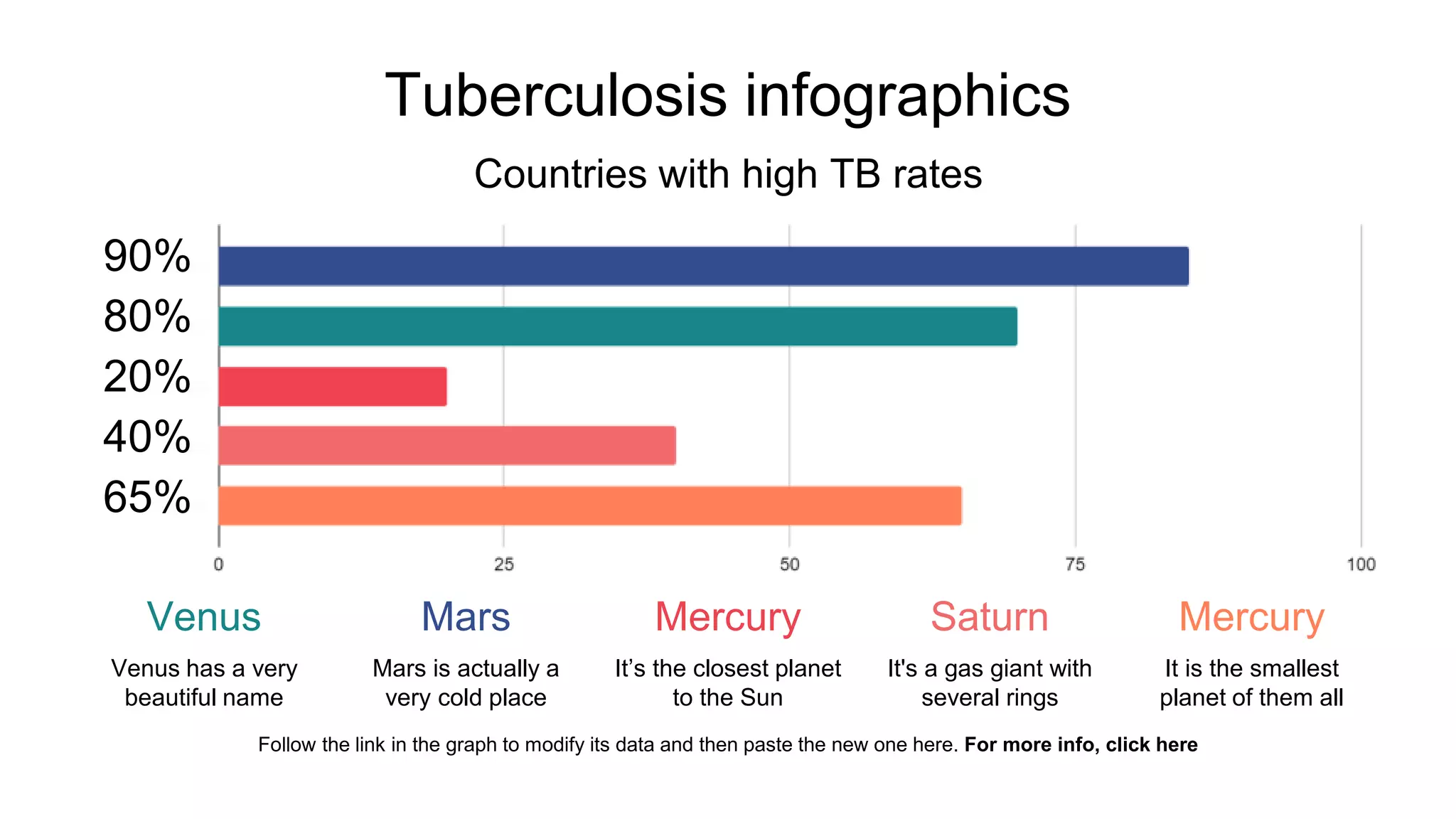 tuberculosis-infographics.pptx
