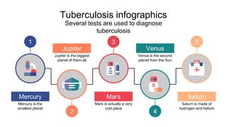 tuberculosis-infographics.pptx