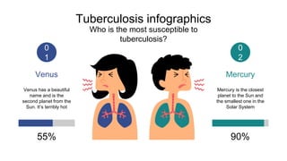 tuberculosis-infographics.pptx