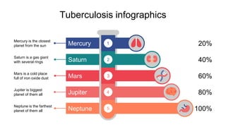 tuberculosis-infographics.pptx