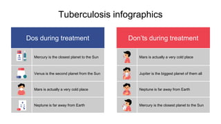 tuberculosis-infographics.pptx