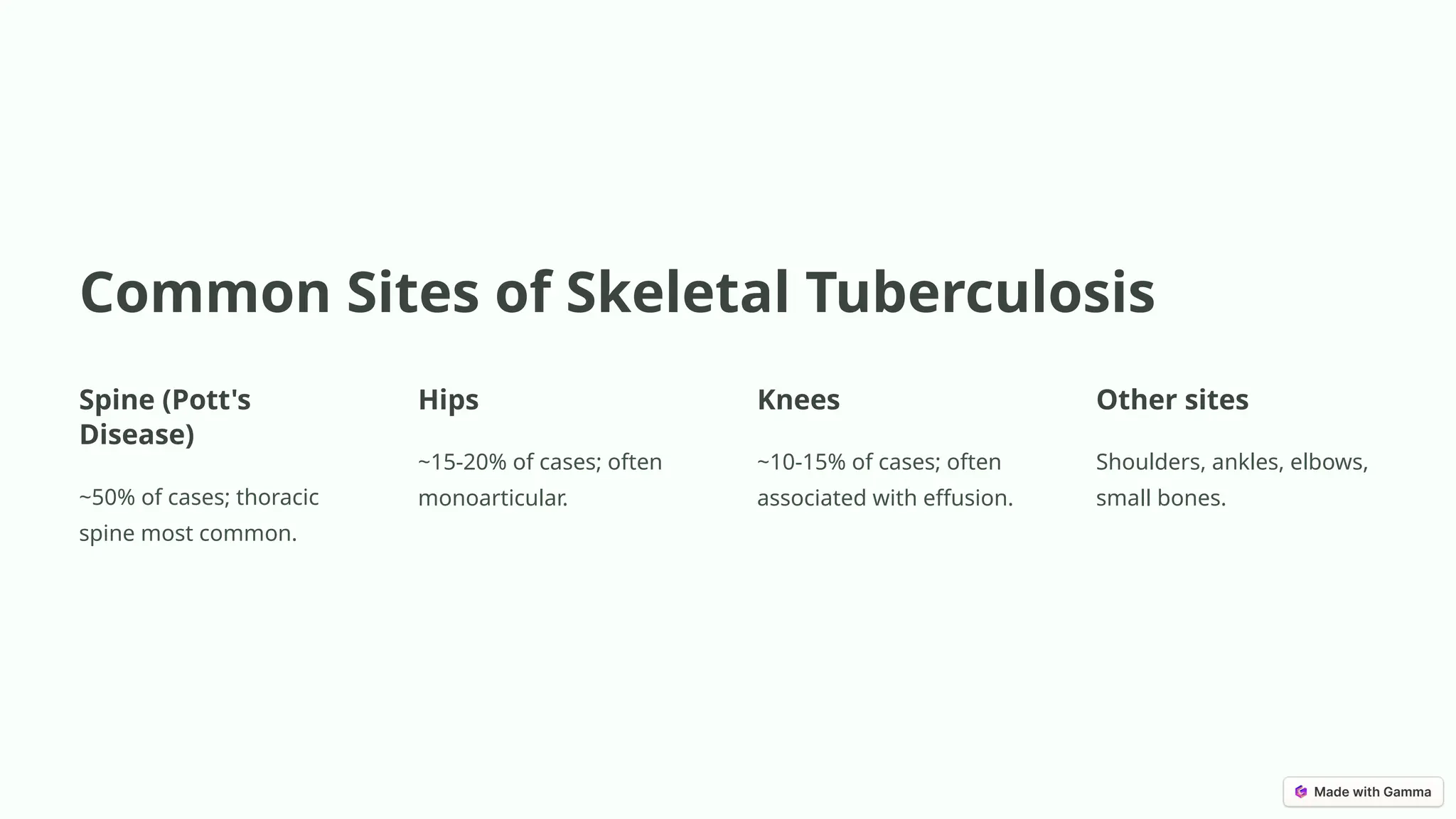 Tuberculosis-of-Bones-and-Joints-General-Considerations.pptx