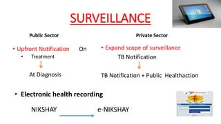 Tuberculosis revised guidelines - 2016 | PPT