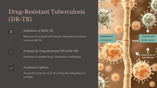 Tuberculosis-Understanding-the-Global-Threat.pptx