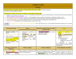 TUBERCULOSIS, descripción de la tuberculosis y todo lo relacionado a la ...