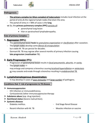 Tuberculosis in Children: Diagnosis & Treatment (2018) | PDF