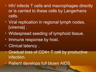 Tuberculosis & AIDS | PPT