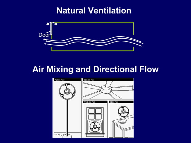 Tuberculosis And Airborne | PDF | Lung and Respiratory Health ...