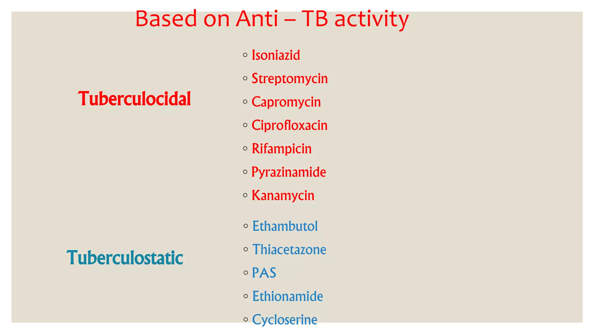 Tuberculosis and anti tubercular drugs | PPTX