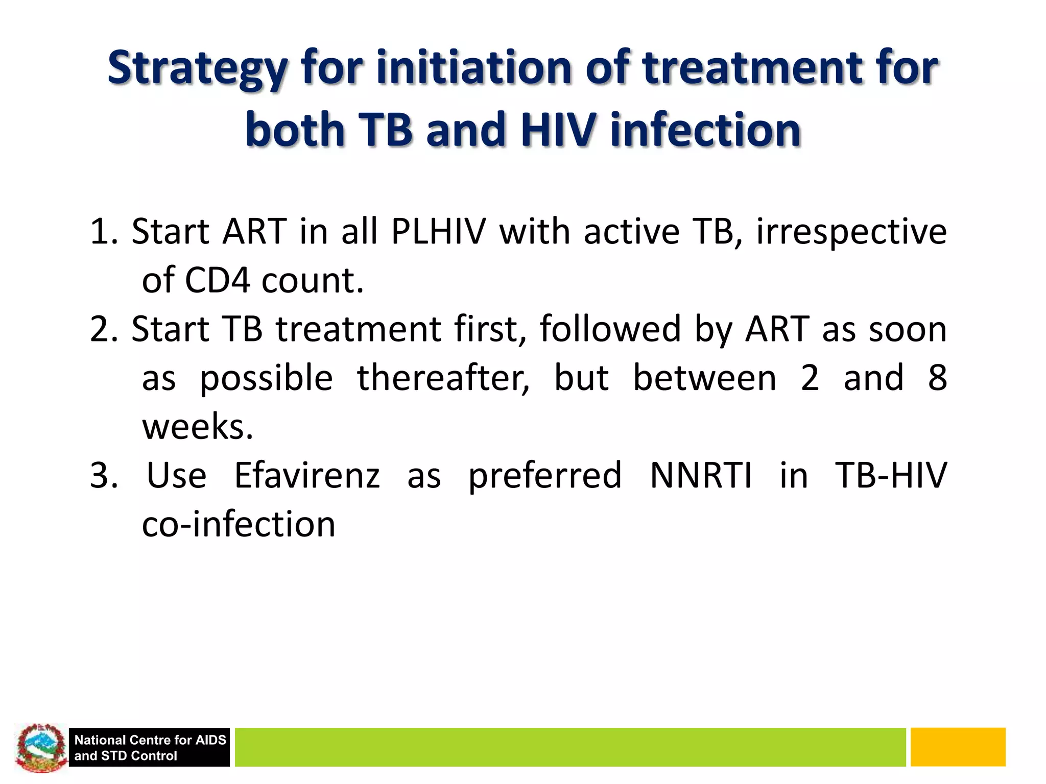 Tuberculosis and HIV Coinfection.ppt
