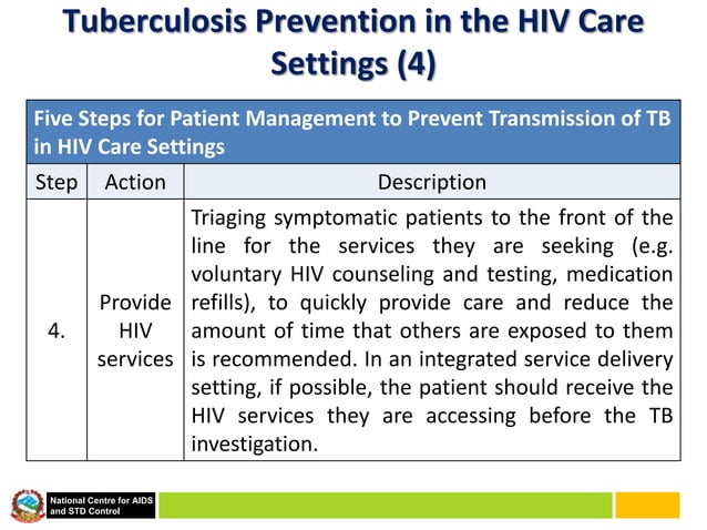 Tuberculosis and HIV Coinfection.ppt | Sexual Conditions | Sexual Health