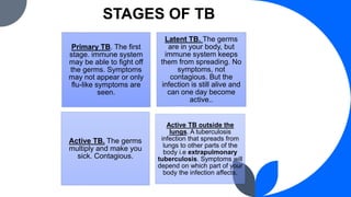 TB/Tuberculosis/ tb in detail/all you need to know about tuberculosis ...