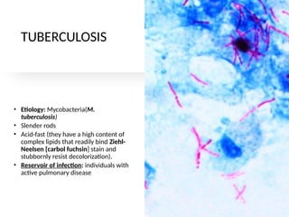 Pulmonary Tuberculosis: Types, Transmission, Symptoms | PPTX