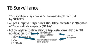 Tuberculosis Control in Sri Lanka (new).pptx