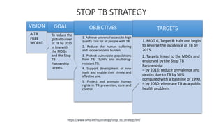 Tuberculosis control in india | PPTX