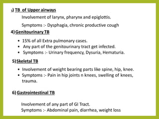tuberculosis D.Pharm.pptx