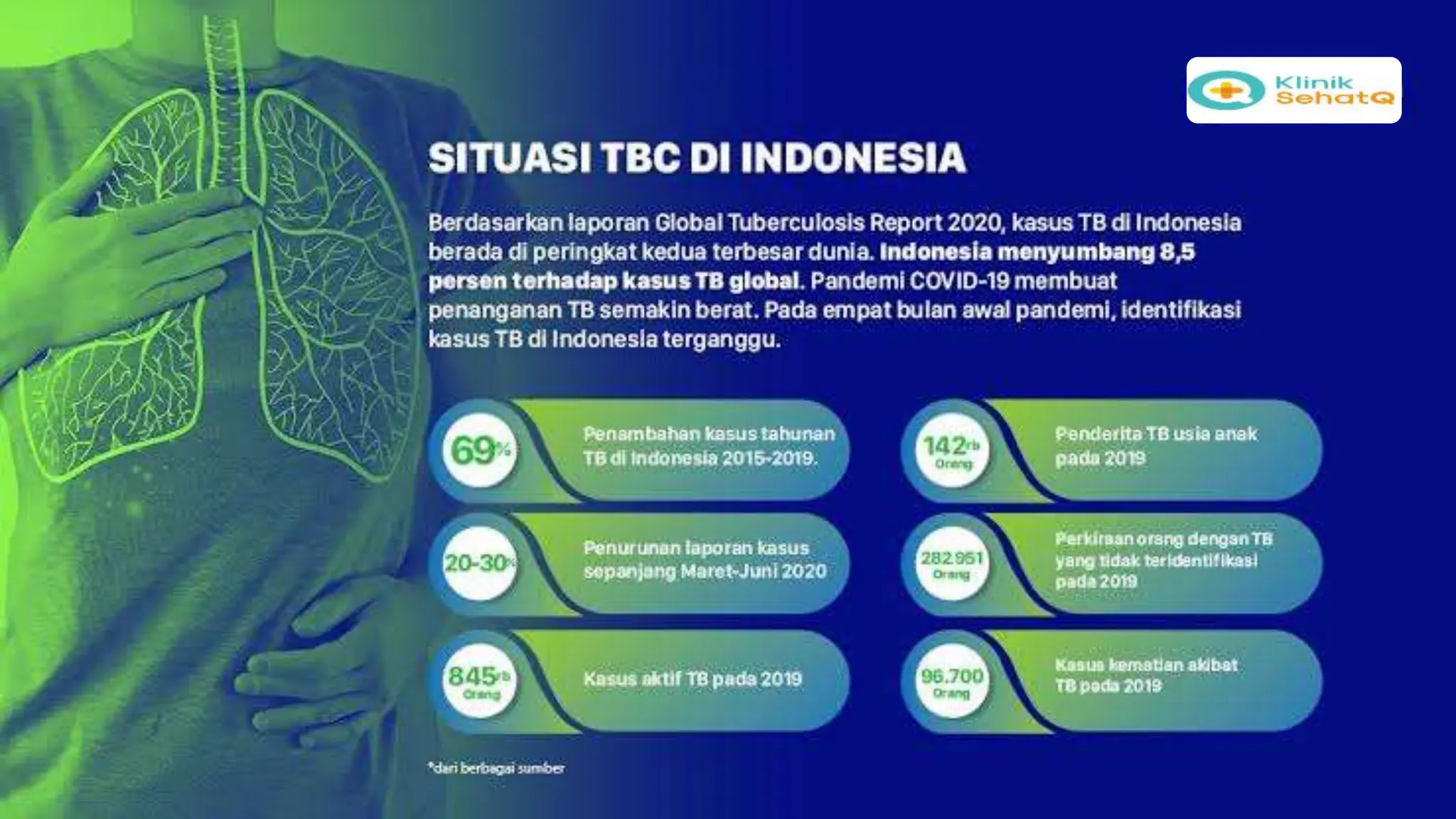 TUBERCULOSIS DISEASE.pptx