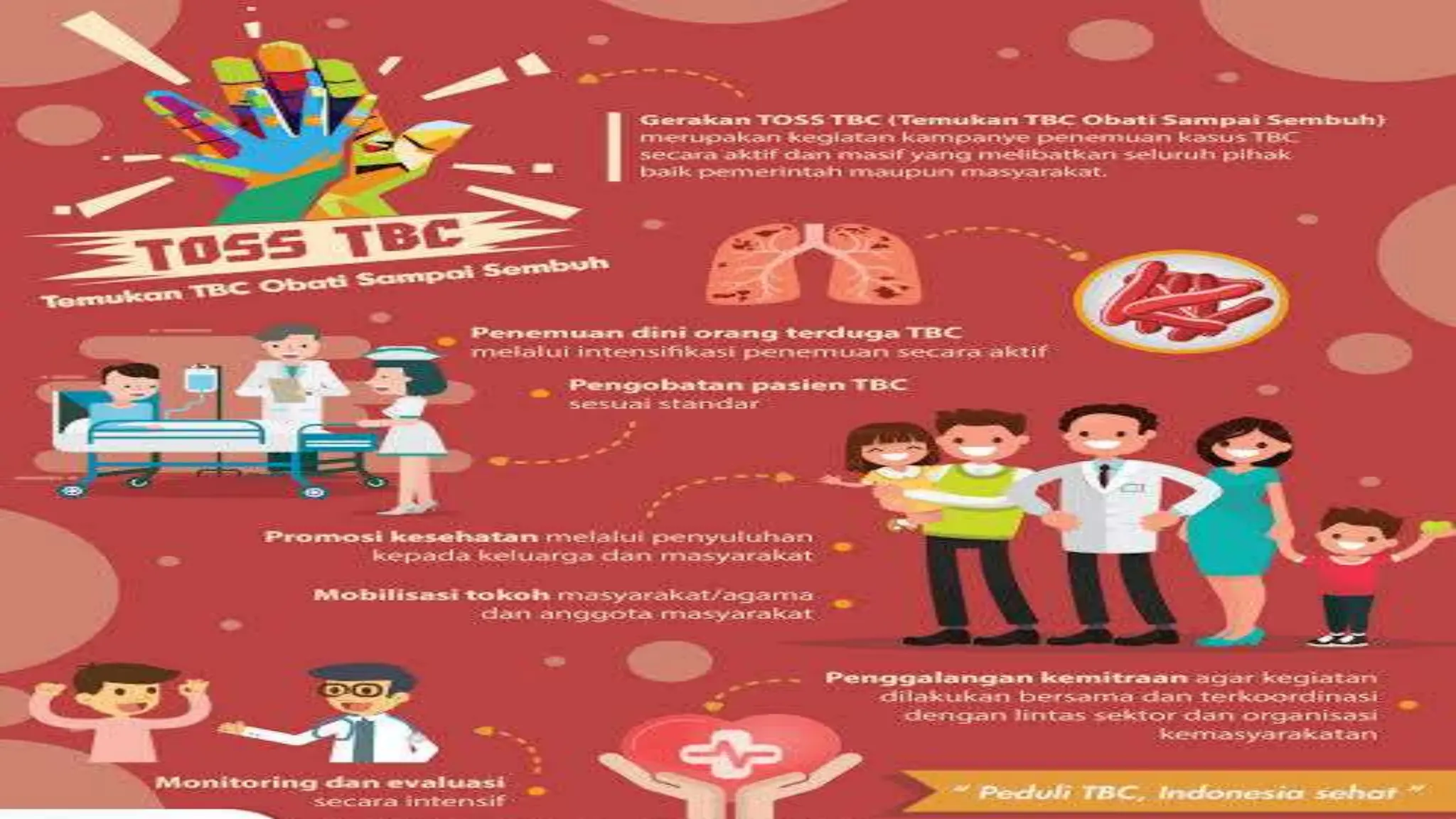 TUBERCULOSIS DISEASE.pptx