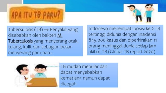 TUBERCULOSIS DISEASE.pptx