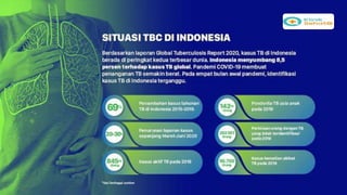 TUBERCULOSIS DISEASE.pptx