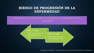 Tuberculosis en niños | PPTX
