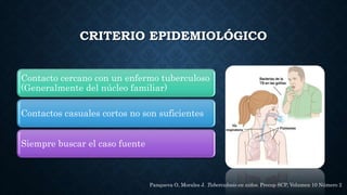 Tuberculosis en niños | PPTX