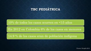 Tuberculosis en niños | PPTX