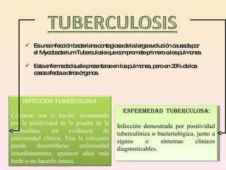 Tuberculosis exposicion | PPT