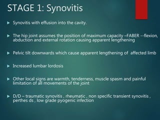 Tuberculosis of Hip Joint | PPT