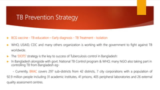 Tuberculosis & HIV/AIDS | PPTX