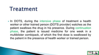 Tuberculosis in english tb | PPTX
