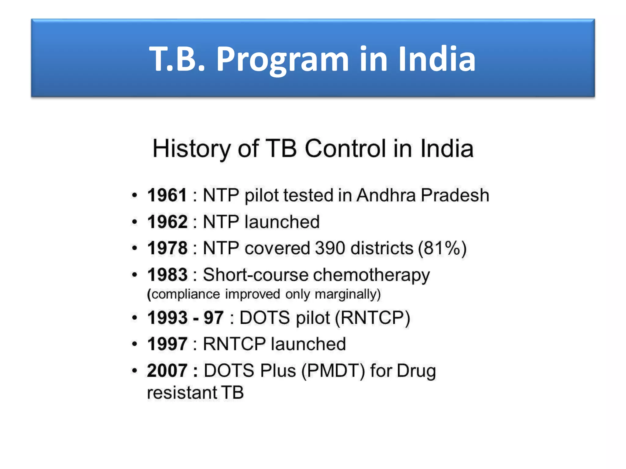 Tuberculosis in india | PPTX