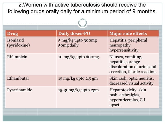 Tuberculosis in pregnancy | PPTX | Pregnancy | Reproductive Health