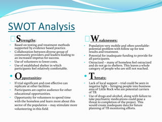 Tuberculosis in the homeless | PPTX | Diseases and Conditions | Medical ...
