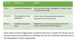 Tuberculosis management in special situations.pptx