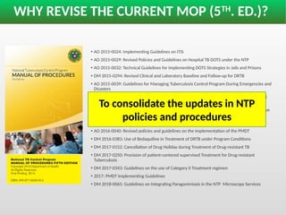 Tuberculosis Manual of Procedures 6th Ed Overview.pptx