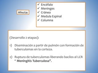 TUBERCULOSIS MENINGEA.pptx