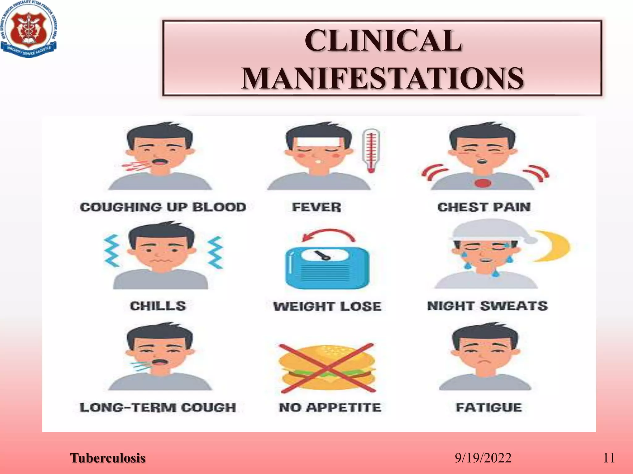 tuberculosis (MSN).pptx