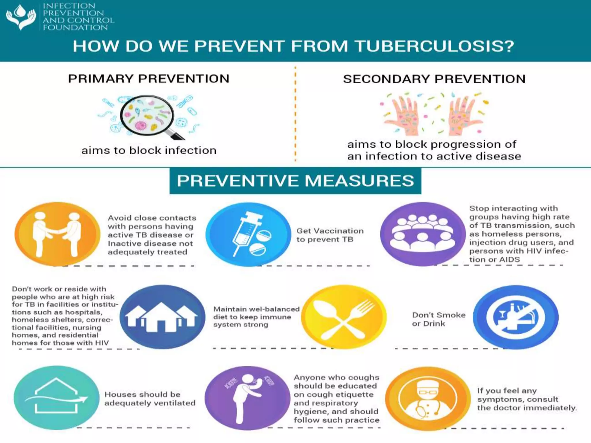 tuberculosis (MSN).pptx