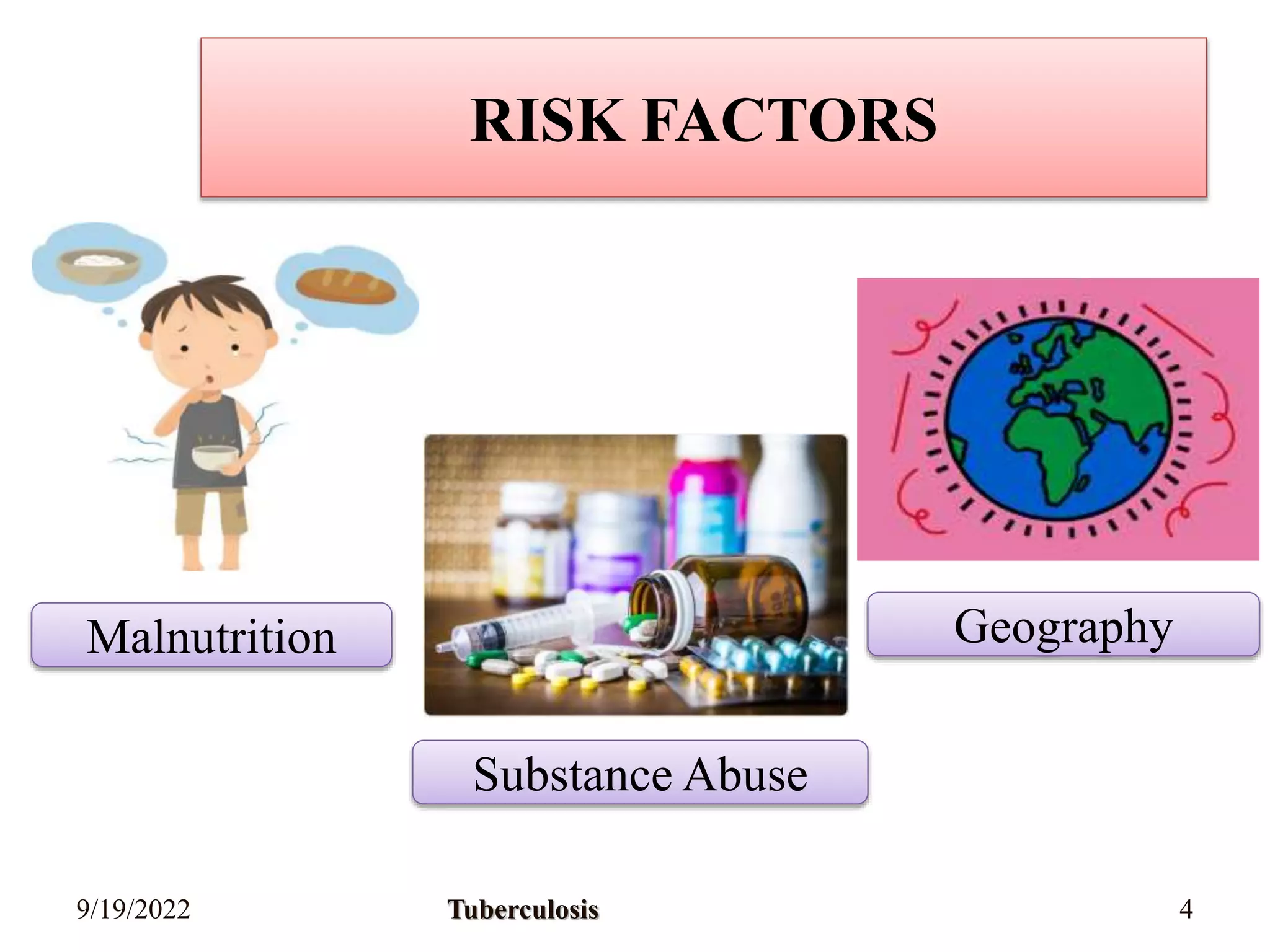 tuberculosis (MSN).pptx