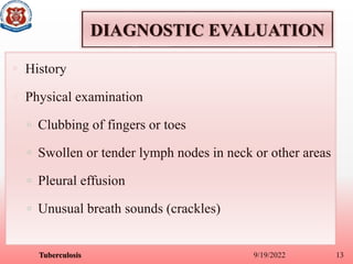 tuberculosis (MSN).pptx