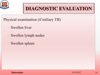 tuberculosis (MSN).pptx