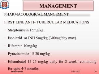 tuberculosis (MSN).pptx
