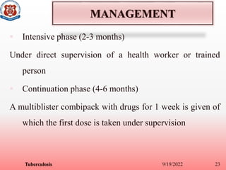 tuberculosis (MSN).pptx