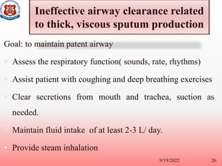 tuberculosis (MSN).pptx