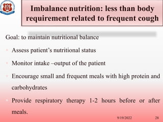 tuberculosis (MSN).pptx